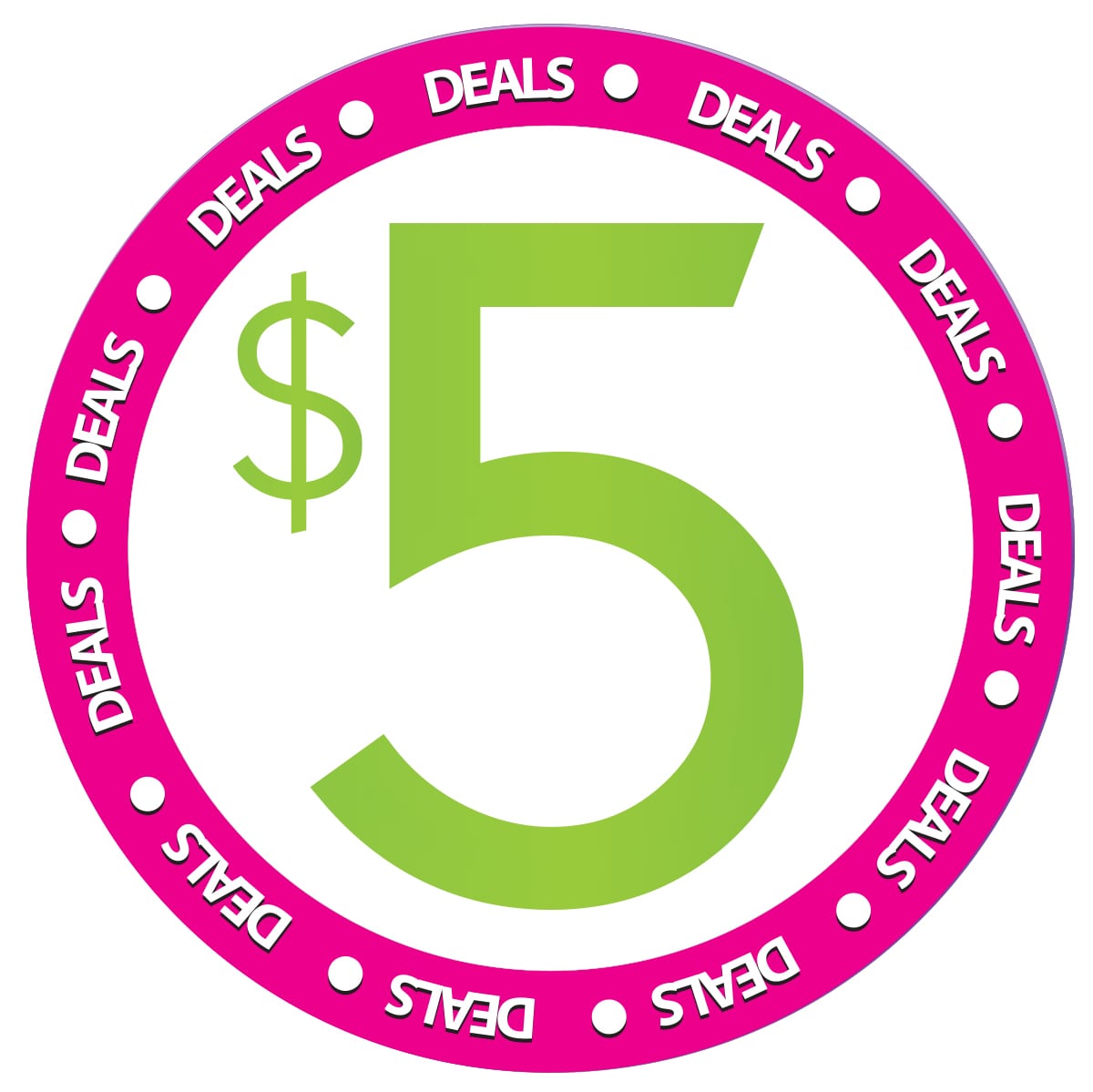 Retail Math Formulas A Basic Overview Retail Math Formulas A Basic Overview